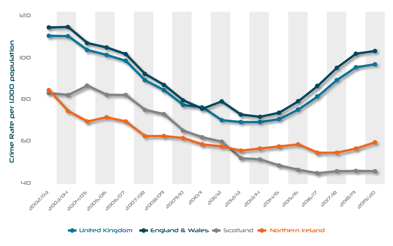 United Kingdom - Criminon International